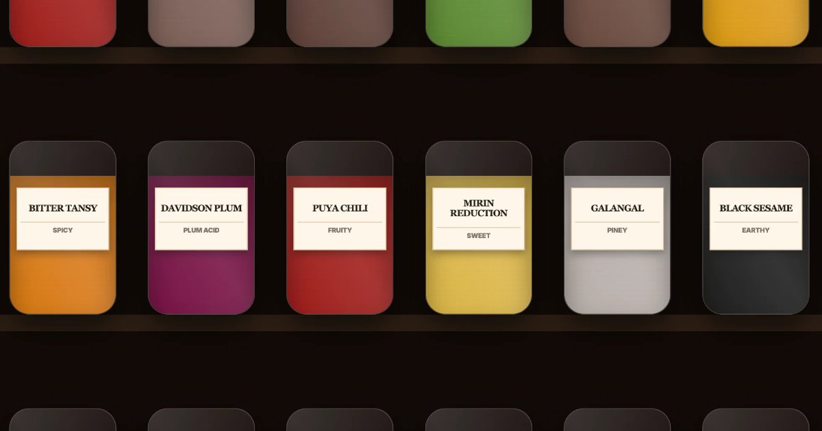 Spice Rack: Definitive Visual Aromatic Reference
